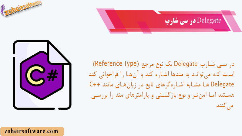 دلیگیت (Delegate ) در سی شارپ - نرم افزاری زهیر
