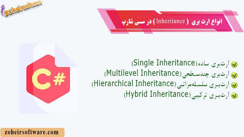 ارث بری ( Inheritance ) در سی شارپ - نرم افزاری زهیر